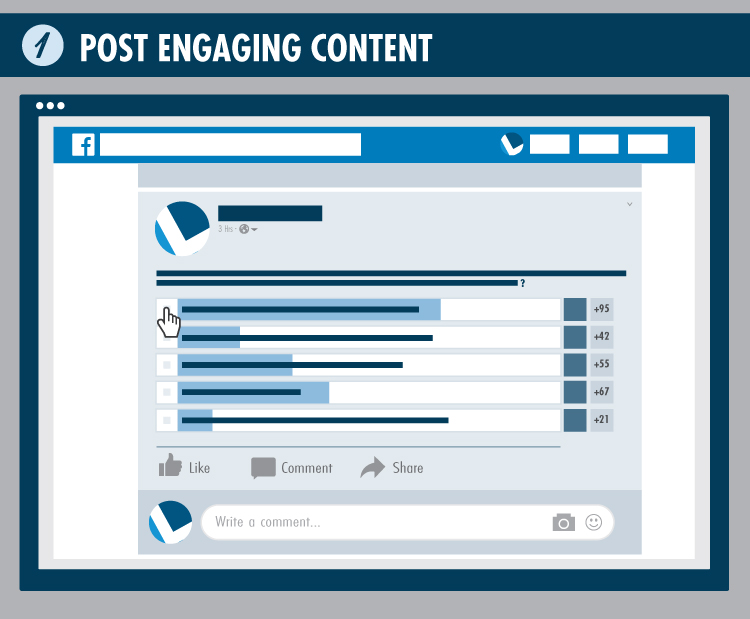 Expanding your Facebook Reach - Understanding Facebook's New Algorithm ...